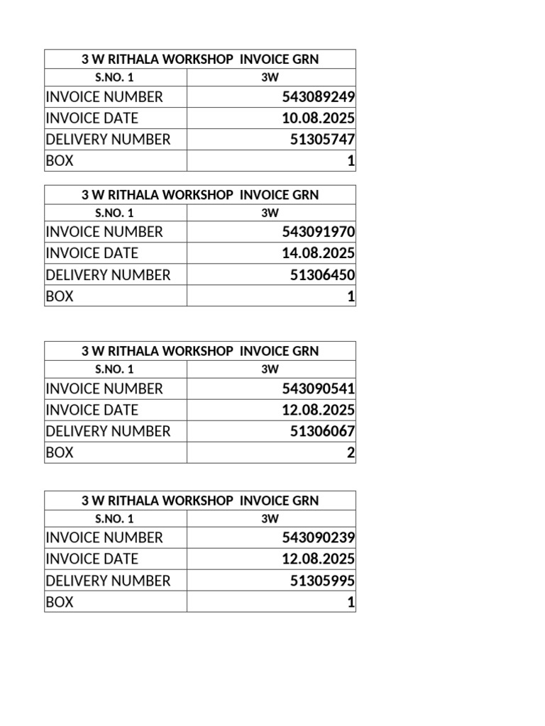 Grn for 3w Rithala Workshop-3 (2) (1) | PDF