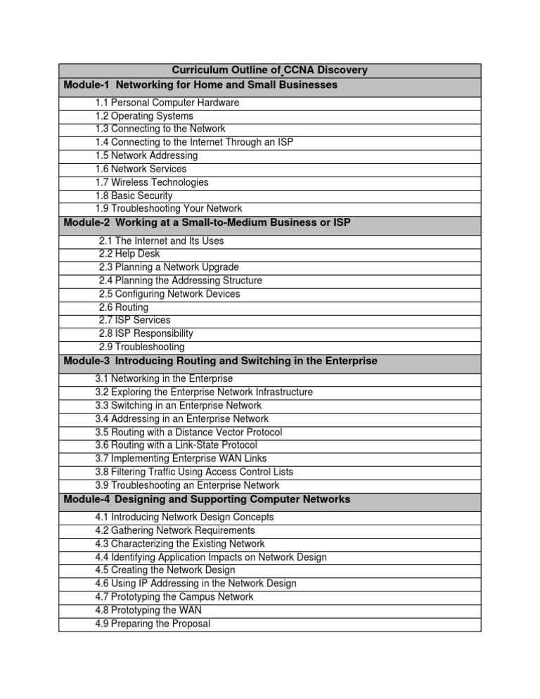 Curriculum Outline of CCNA Discovery | PDF