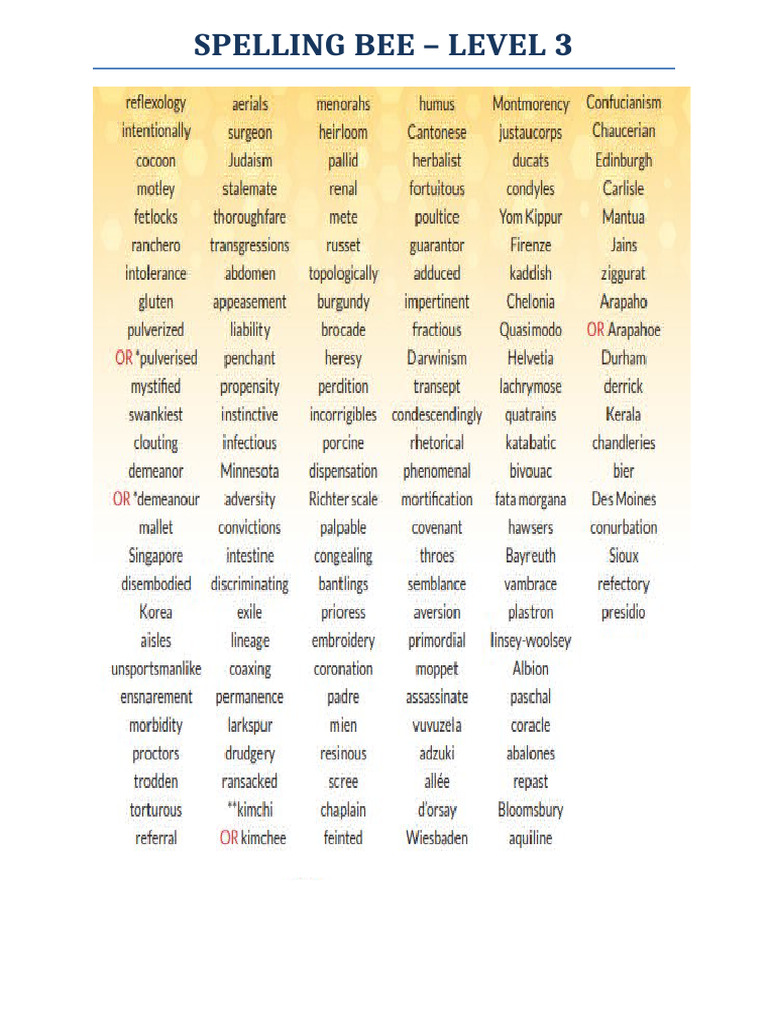 Spelling Bee Word List - Level 3 | PDF