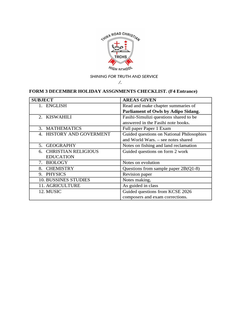 F4 2026 HA Checklist | PDF