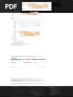 Land Measurement Conversion Table | PDF | Acre | Metre