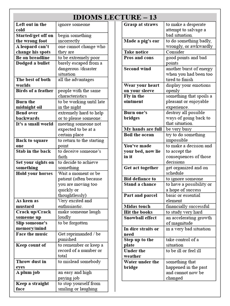 1760885267125-LEC-13_CONCISE | PDF