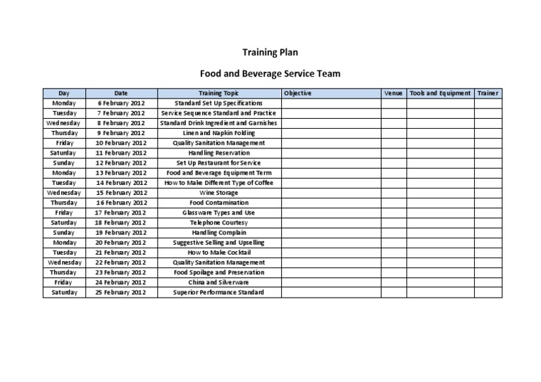 Training Plan Food and Beverage Service Team | PDF | Business | Cooking ...