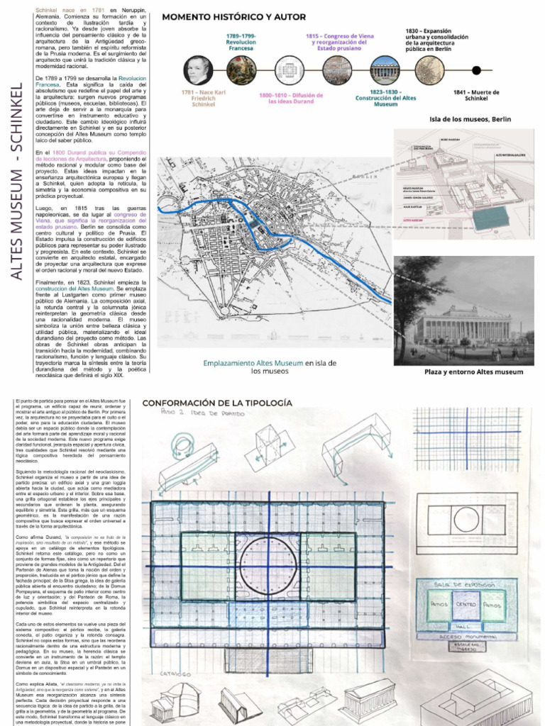 Tp3 Di.scala Felitti | PDF