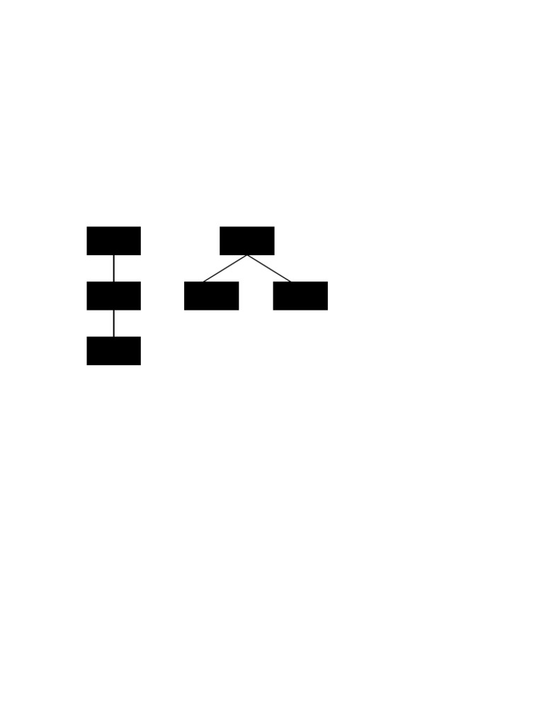 Trees and Recursion in DSA Notes | PDF | Control Flow | Algorithms