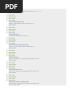 Surat GIDC Company List | PDF | Plastic | Materials