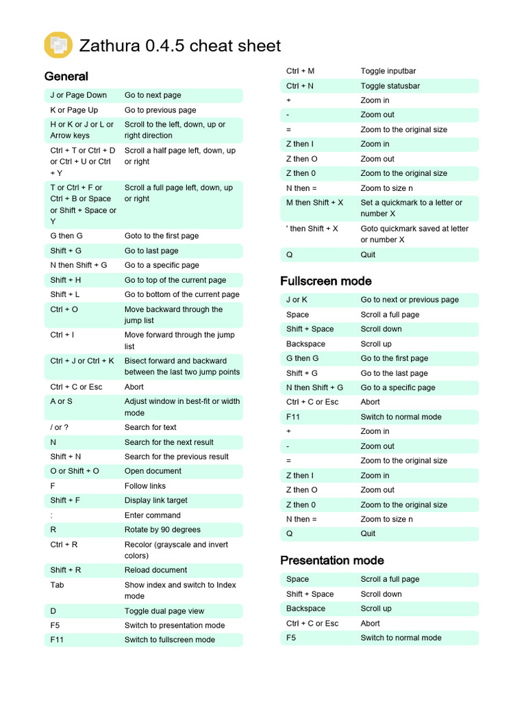 Zathura Cheat Sheet | PDF | Input/Output | Computing