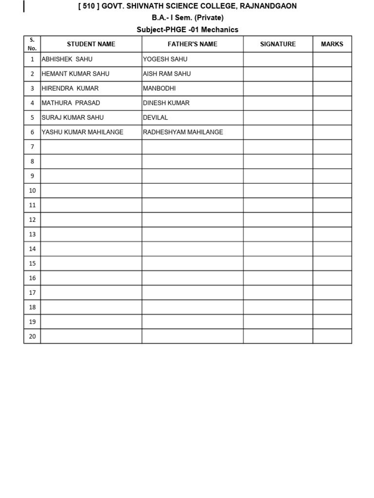 Attendance Sheet B.a. I Sem. Private Physics GE | PDF