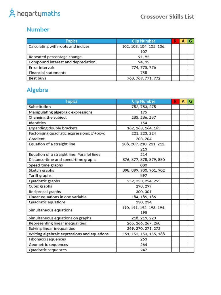 HegartyMaths GCSE Revision Crossover | PDF | Equations | Quadratic Equation