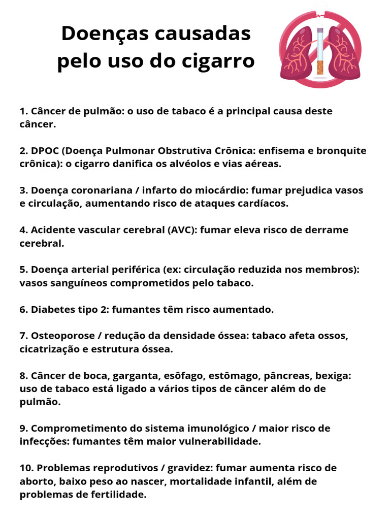 Doenças Causadas Pelo Uso Do Cigarro 1. Câncer de Pulmão — o Uso de ...