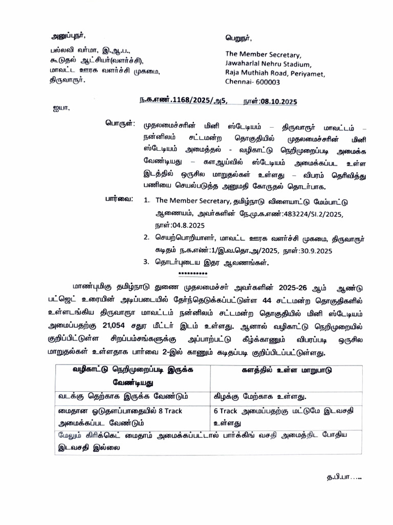 Mini Stadium-Nnm Constituency | PDF