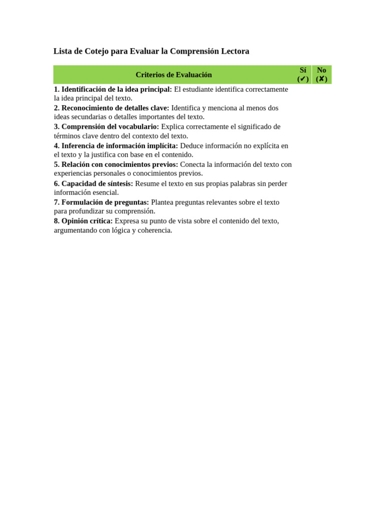 Taller de Lectura y Redaccion Fase 1 Sesión 3 Lista de Cotejo Para ...