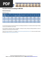 Standards Din HANDBOOK | PDF | Nut (Hardware) | Washer (Hardware)