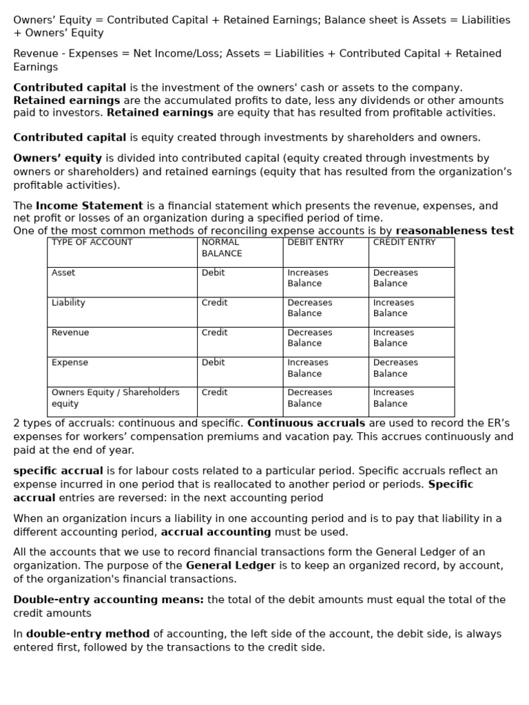 PF2 -Notes | PDF | Debits And Credits | Equity (Finance)