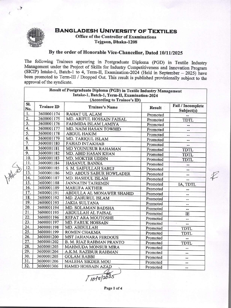 Term 2 Intake 1 Batch 1 Exam 2024 Result | PDF