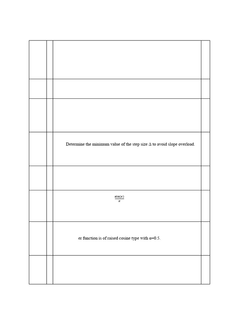 Assignment 1 DigiComm | PDF | Sampling (Signal Processing) | Bandwidth (Signal Processing)