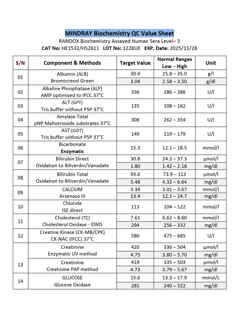 1228UE Mindray Hum Asy Control– 3 | PDF