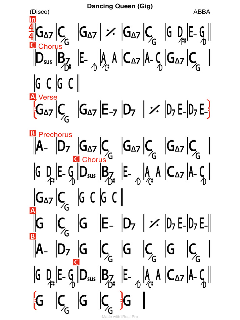 Dancing Queen (Gig) | PDF