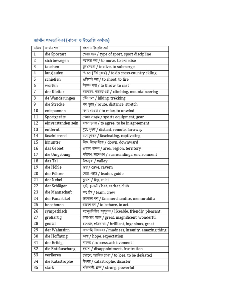 German Word List Set6 | PDF