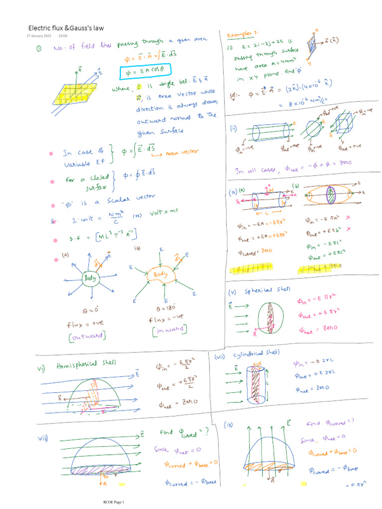Electrostatics 3 031052 Pdf
