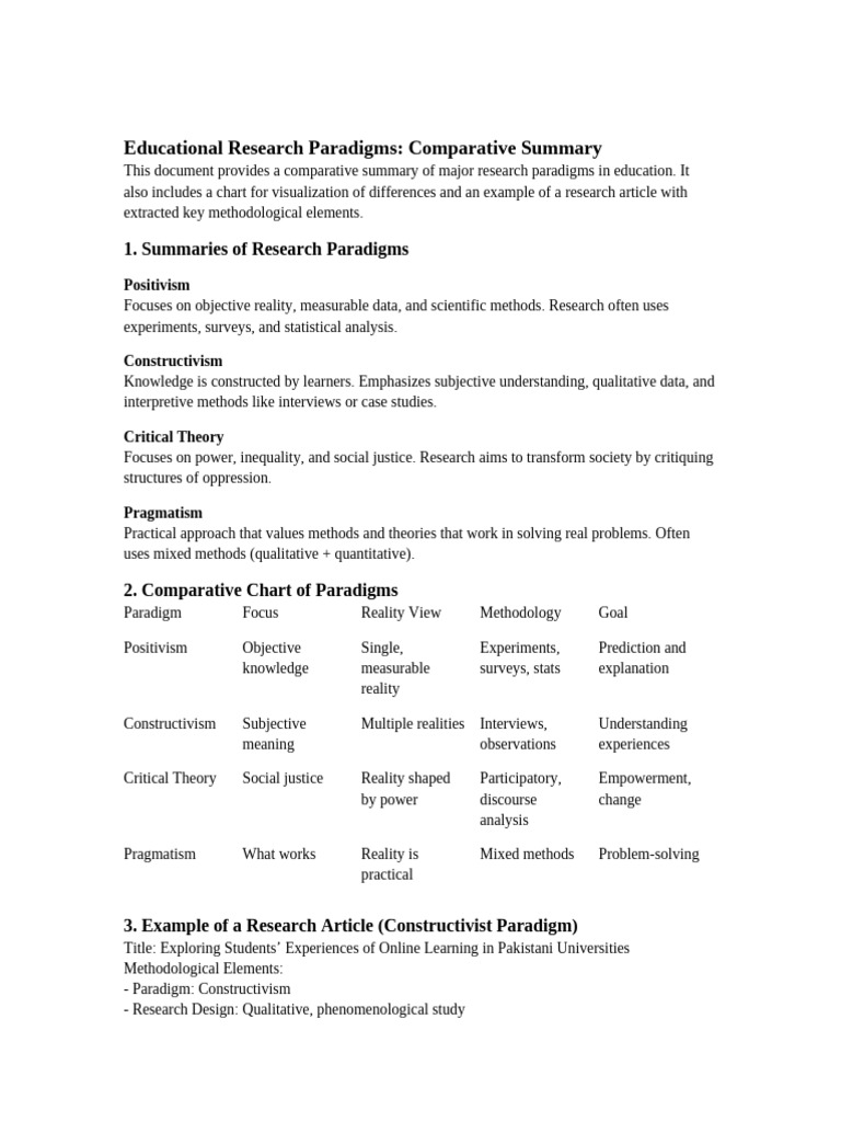 Educational Research Paradigms | PDF