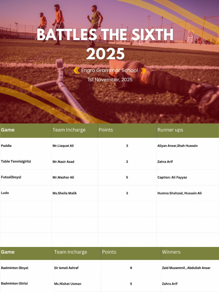 Presentation 3 (1) | PDF