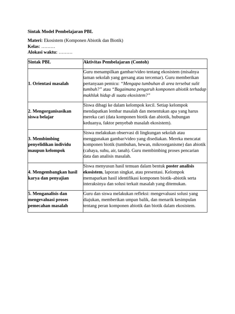 Sintak PBL Ekosistem: Biotik & Abiotik | PDF