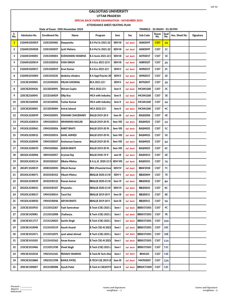 Galgotias University Exam Attendance Sheet | PDF