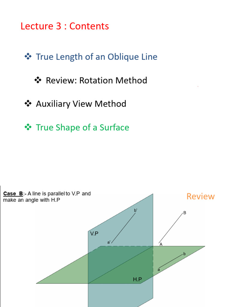 True Length and Shape of Lines in Projections | PDF | Rotation | Geometry