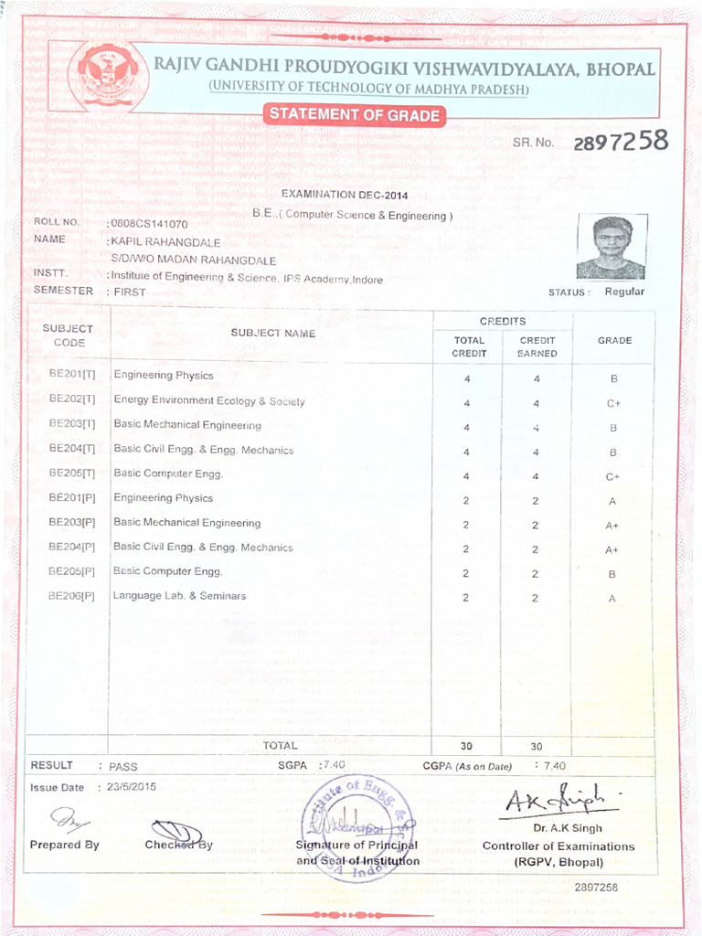 All Marksheet Graduation | PDF