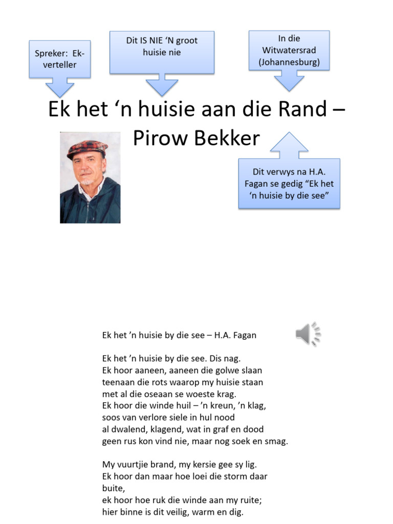 2019 GEDIG 8 Ek Het 'N Huisie... | PDF