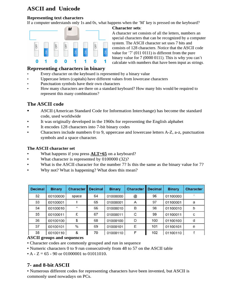 Hypertext a Unicode | PDF | Character Encoding | Ascii