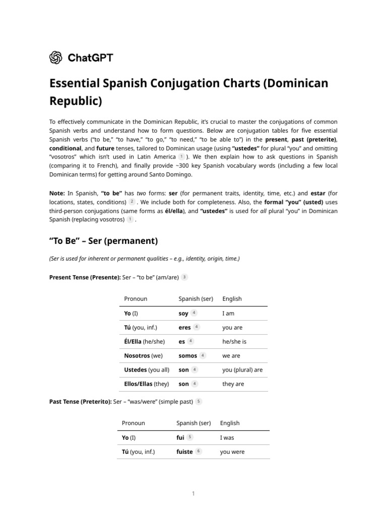 Essential Spanish Conjugation Charts (Dominican Republic) | PDF ...