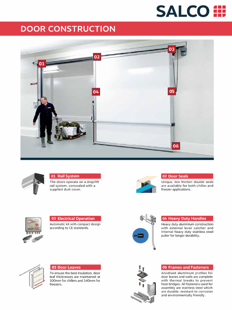 Door Leaf Construction | PDF