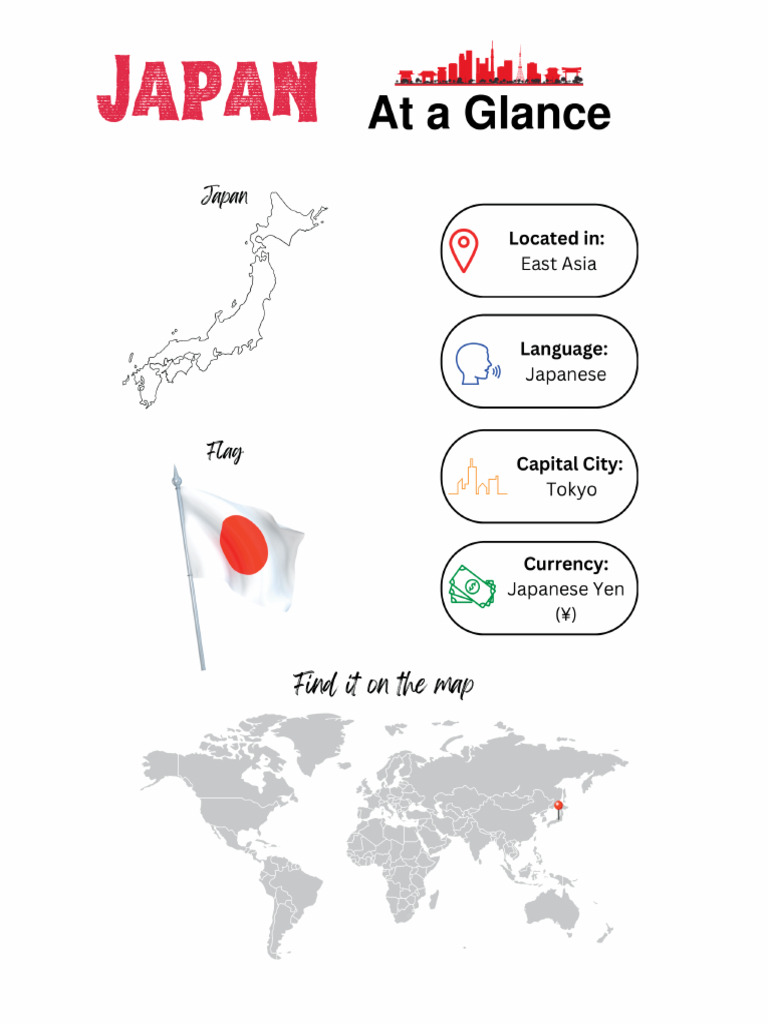 Japan Kids Activities | PDF
