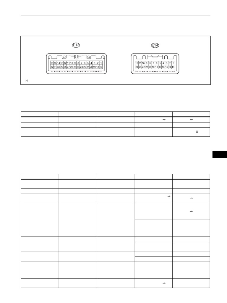 Terminals of Ecu | PDF | Four Wheel Drive | Electrical Connector