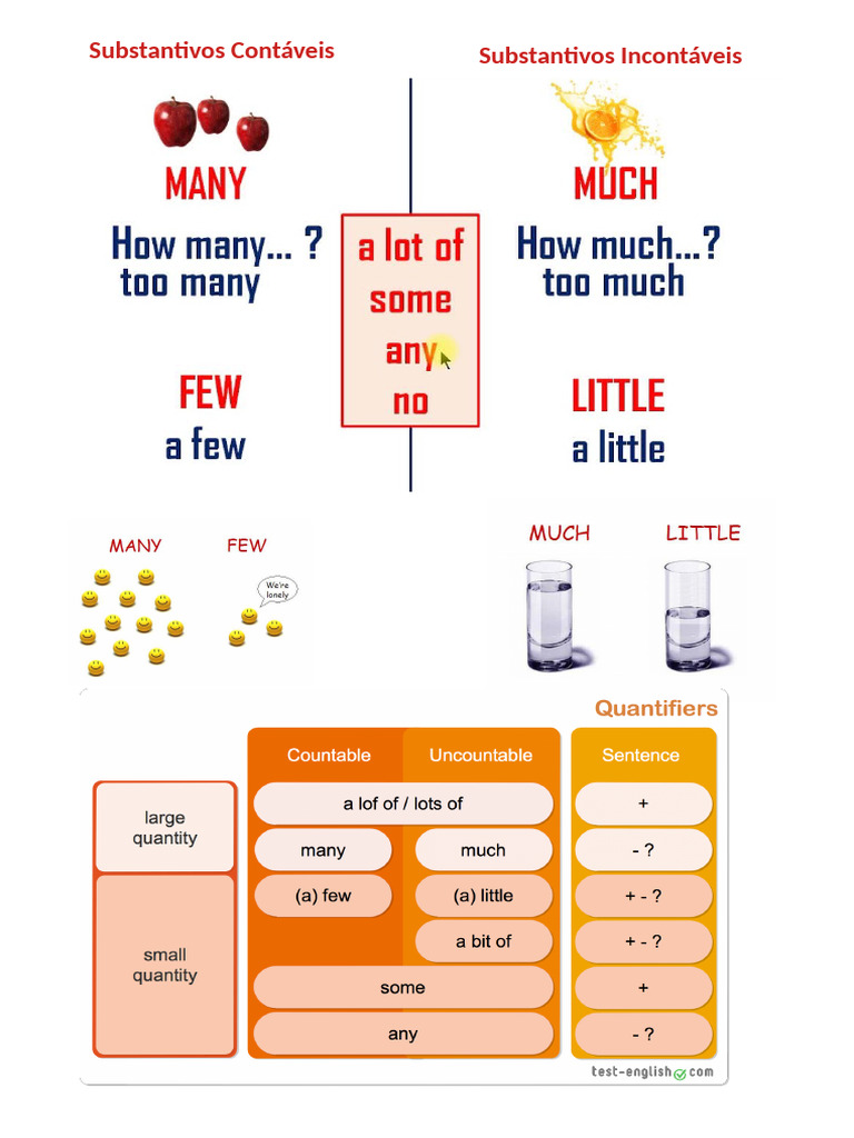 Many Much Few Little | PDF