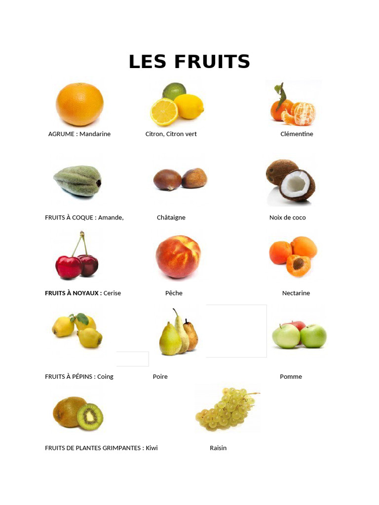 Liste des fruits par catégories | PDF