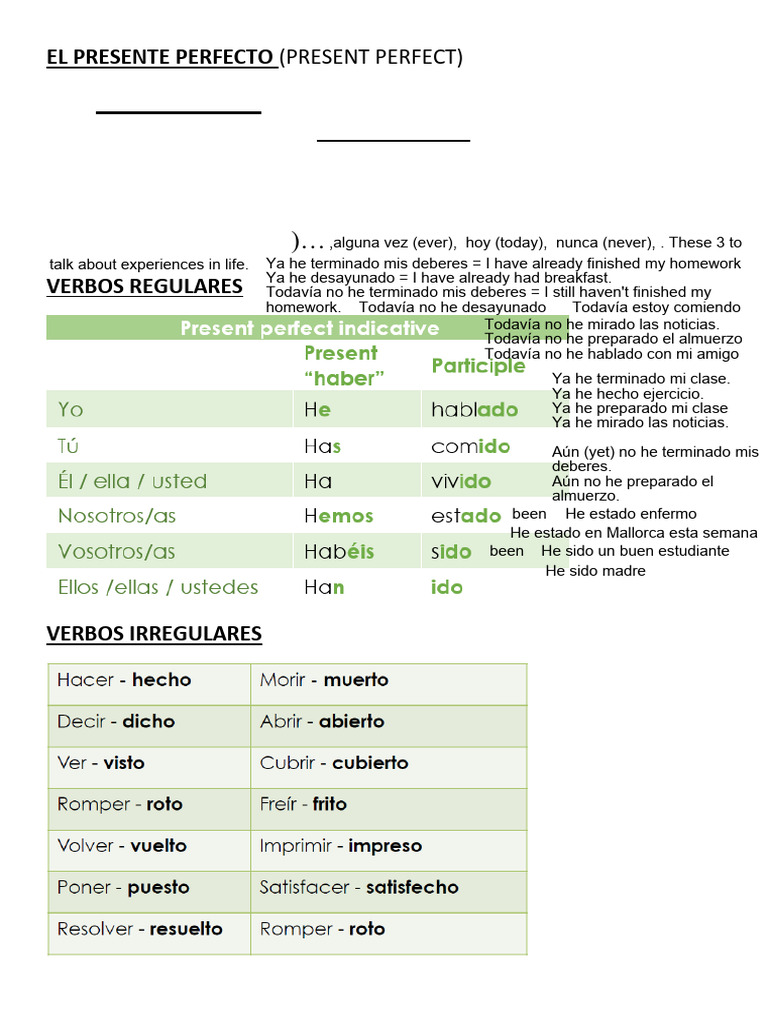 PRESENT PERFECT IN SPANISH. | PDF | Semantics | Linguistics