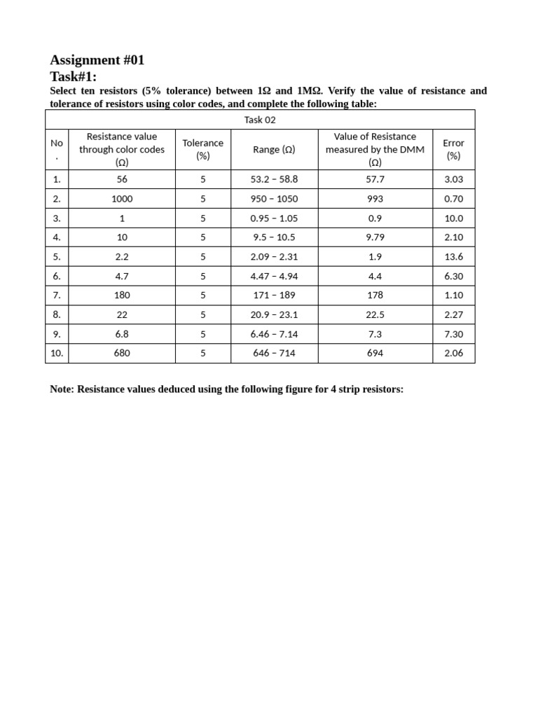 Assignment 01 ECA - Lab Report 1 Resistors | PDF | Amplitude | Root Mean Square