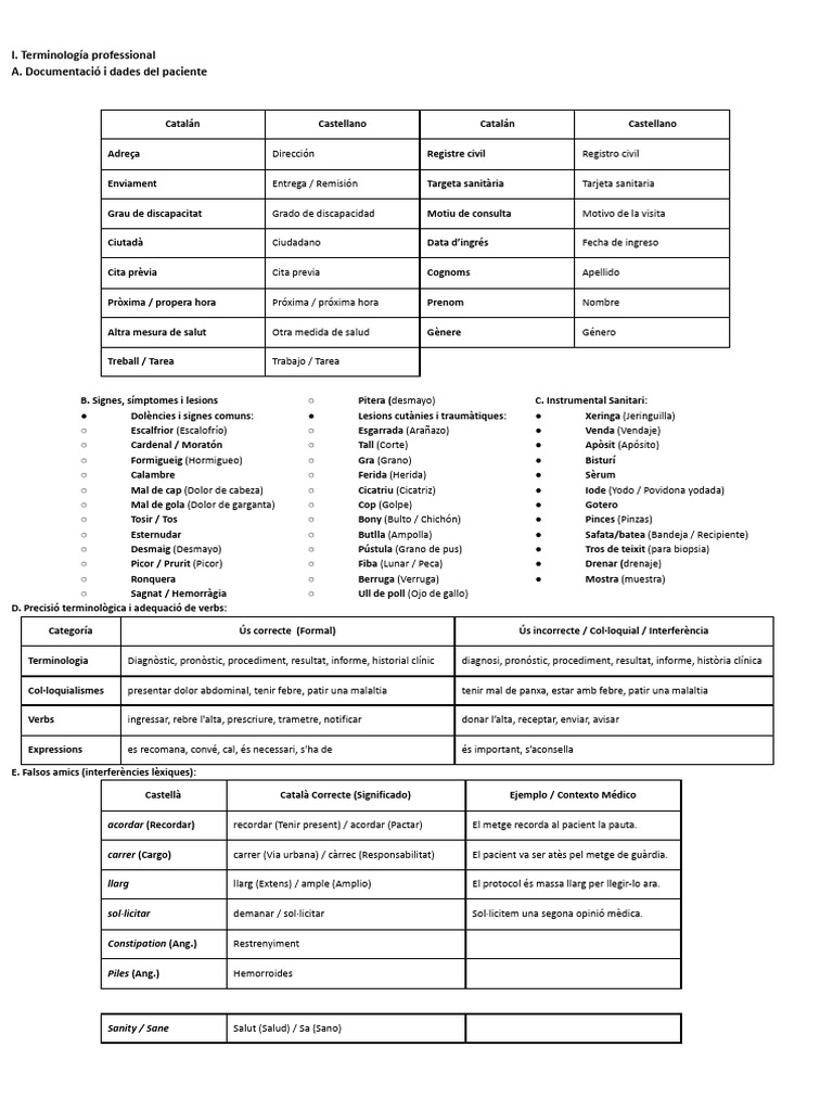 Examen Catalan - Ra1 | PDF