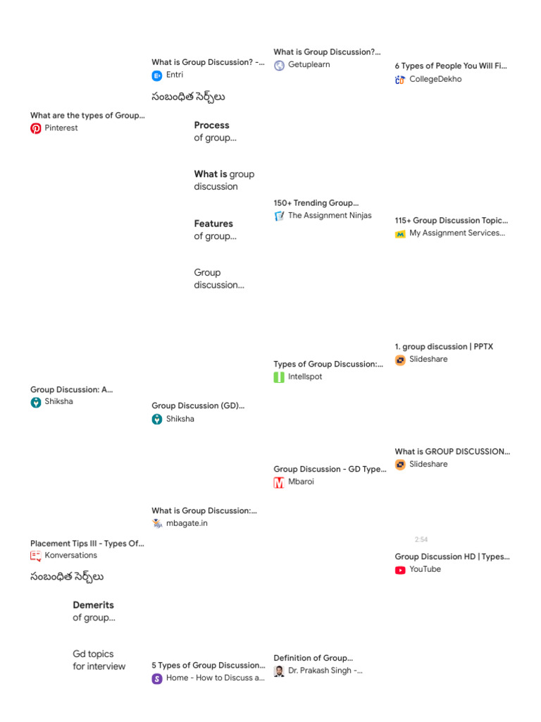Types of Group Discussion - Google Search | PDF