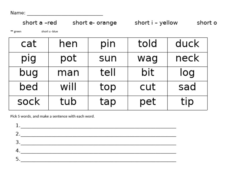 Phonic Short Vowel | PDF