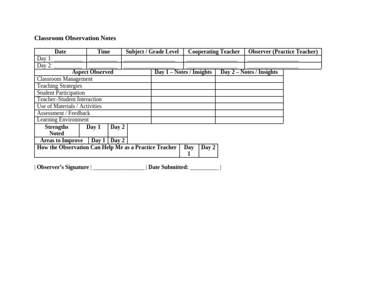 Classroom Observation Notes | PDF