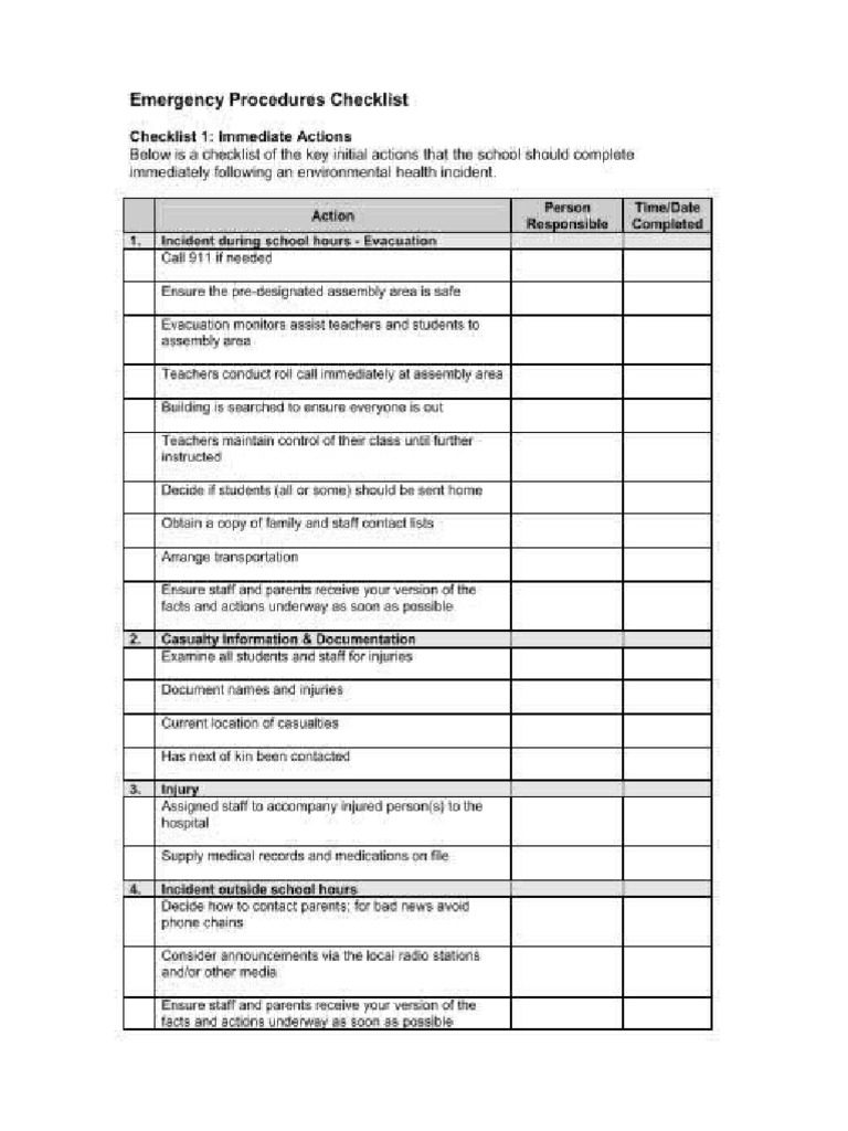 Emergency Checklist | PDF