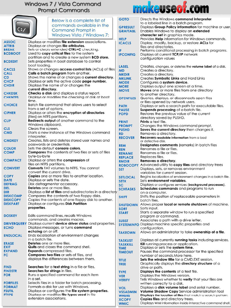 Windows 7 or Vista Command Prompt Commands | PDF