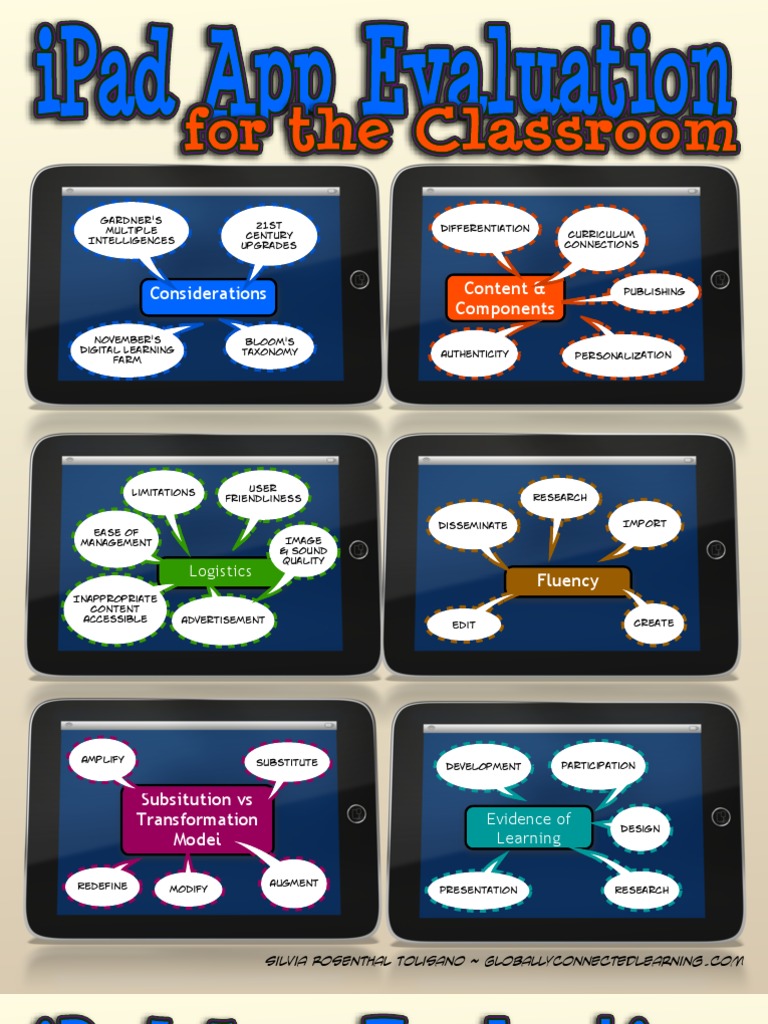 Ipad App Evaluation For The Classroom | PDF | Accessibility | Mobile App