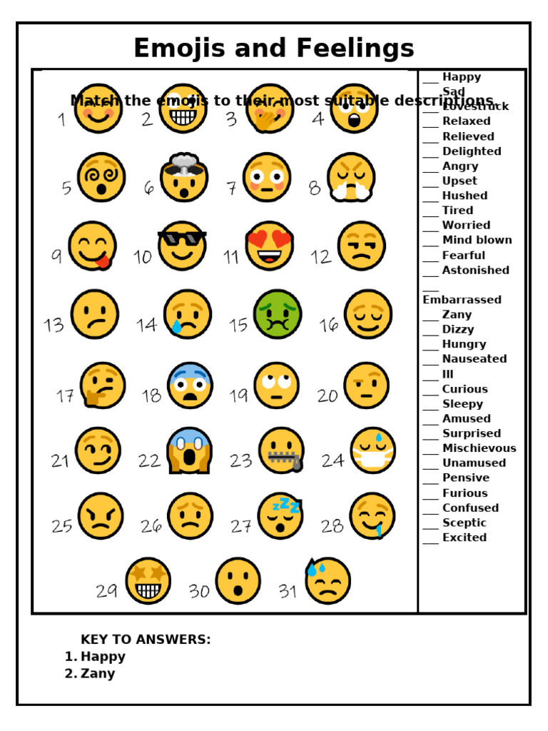 Emojis and Their Feelings Guide | PDF
