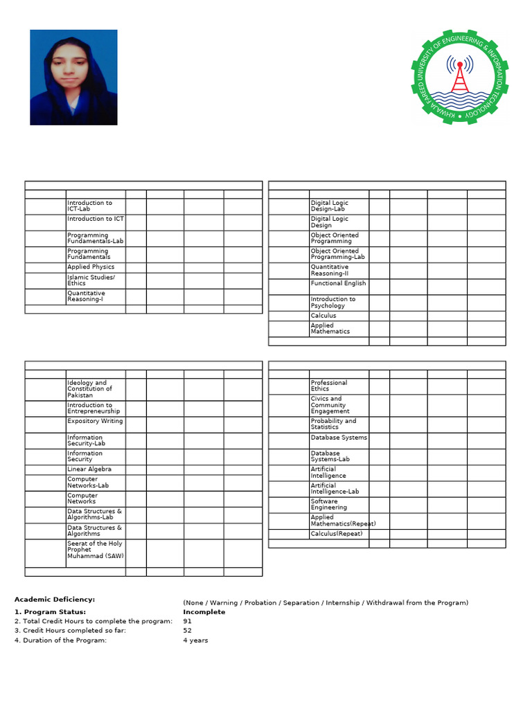 alisbha ajmal | PDF | Mathematics | Computing