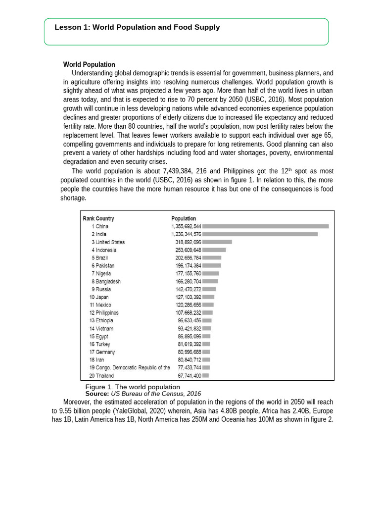 CRPT1 | PDF | Pest (Organism) | World Population